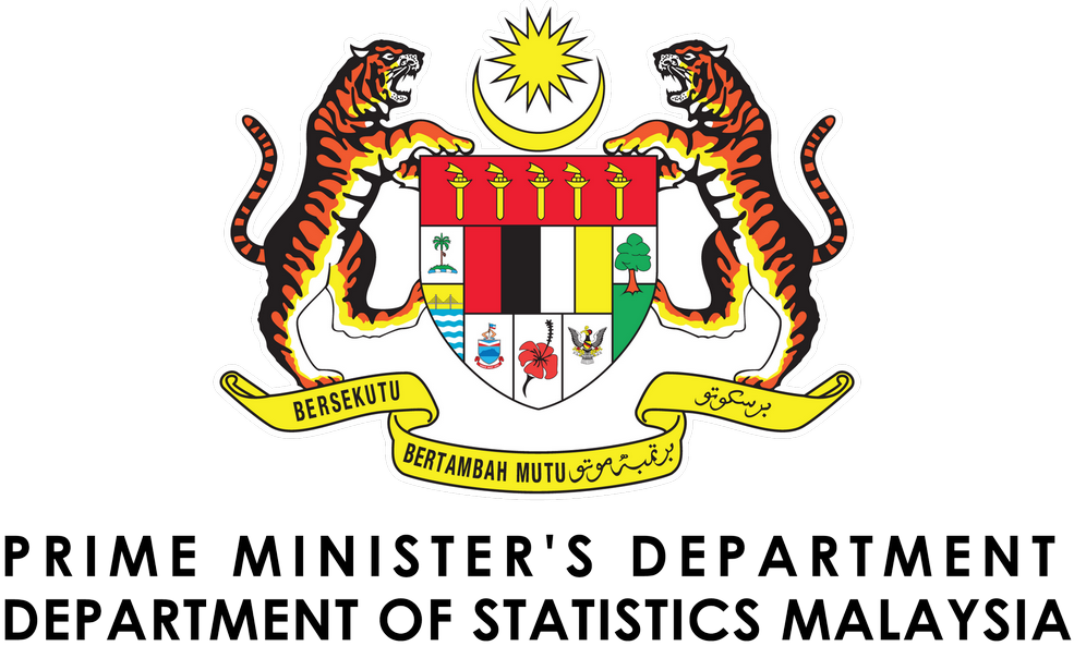 DvD2020 | DOSM Virtual Datathon 2020