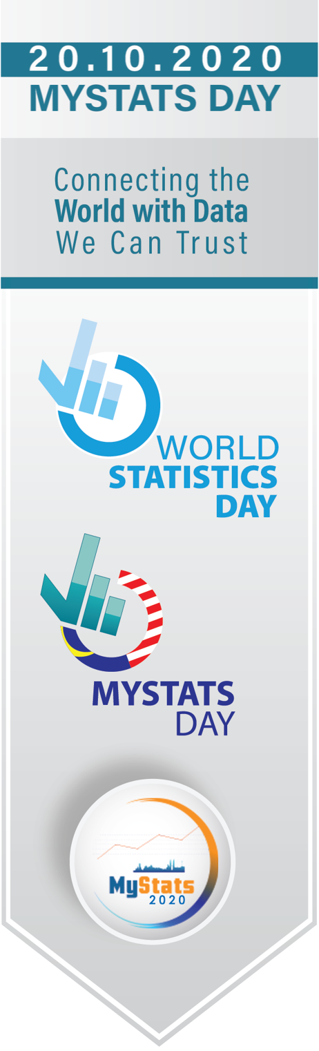 DvD2020 | DOSM Virtual Datathon 2020